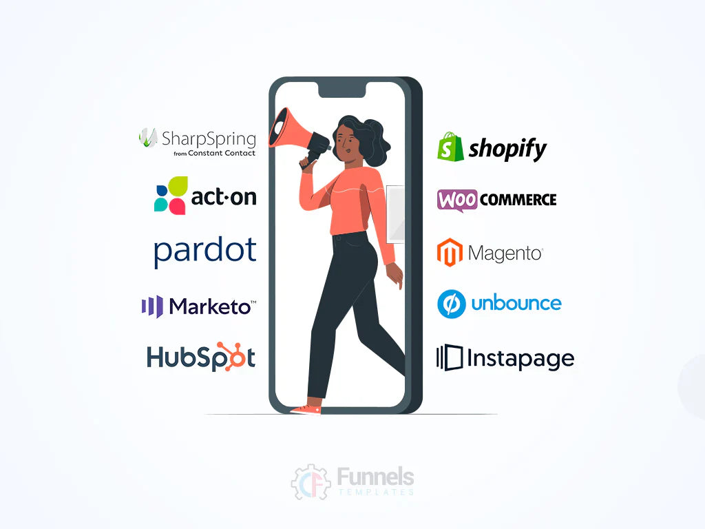 10 Best Marketing Software for 2023