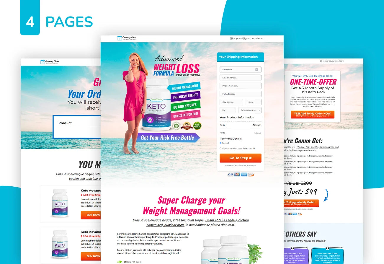 Best ClickFunnels Supplement Funnel Template (Ready to Use)